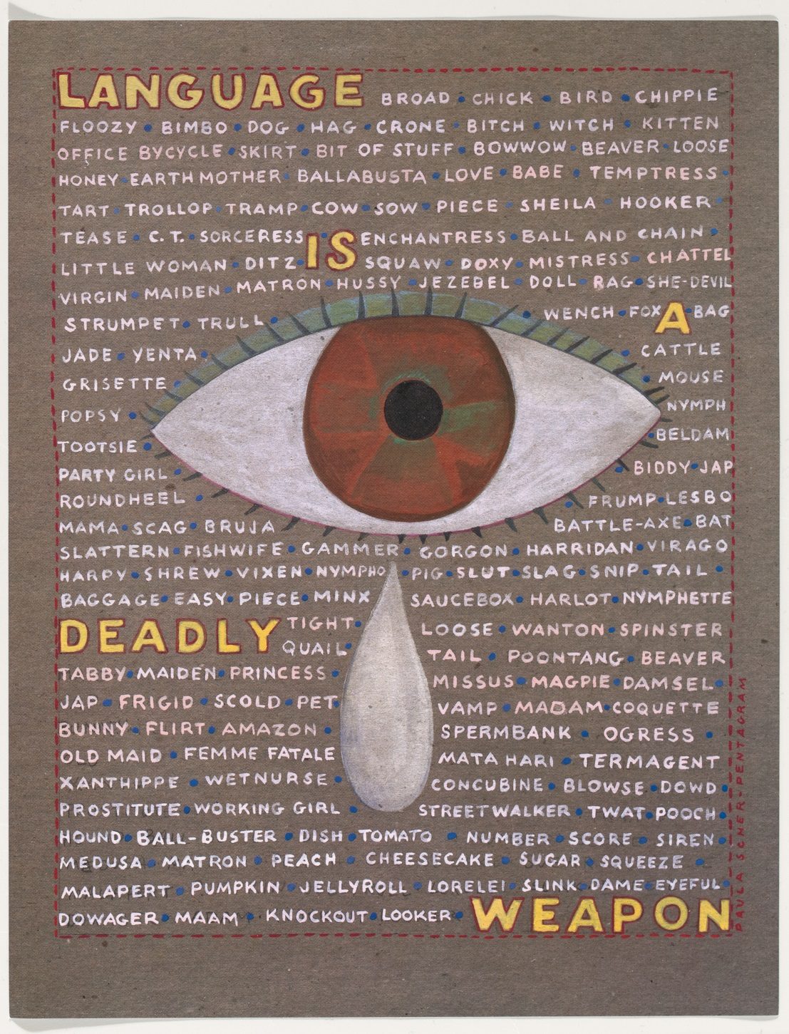 Language is a Deadly Weapon | Die Neue Sammlung